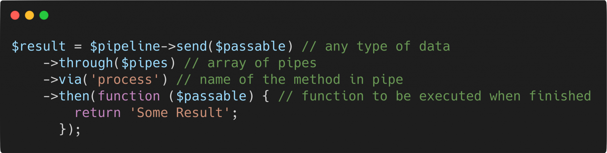 Undocumented Laravel: Pipelines - weDevs Engineering Blog Undocumented Laravel: Pipelines - weDevs Engineering Blog